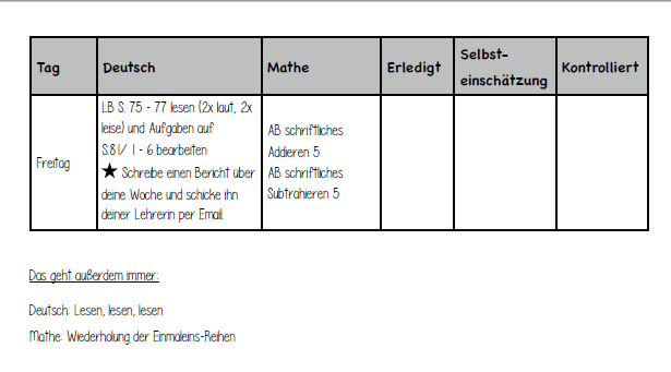 Haidachschule - Lehrer Haidachschule - Lehrer